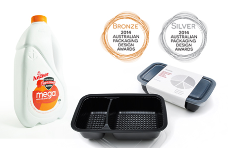 Pact Group wins Two Outstanding Achievement Awards for Innovation at ...