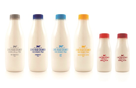 Lewis Road's Retro Range | Pact Group